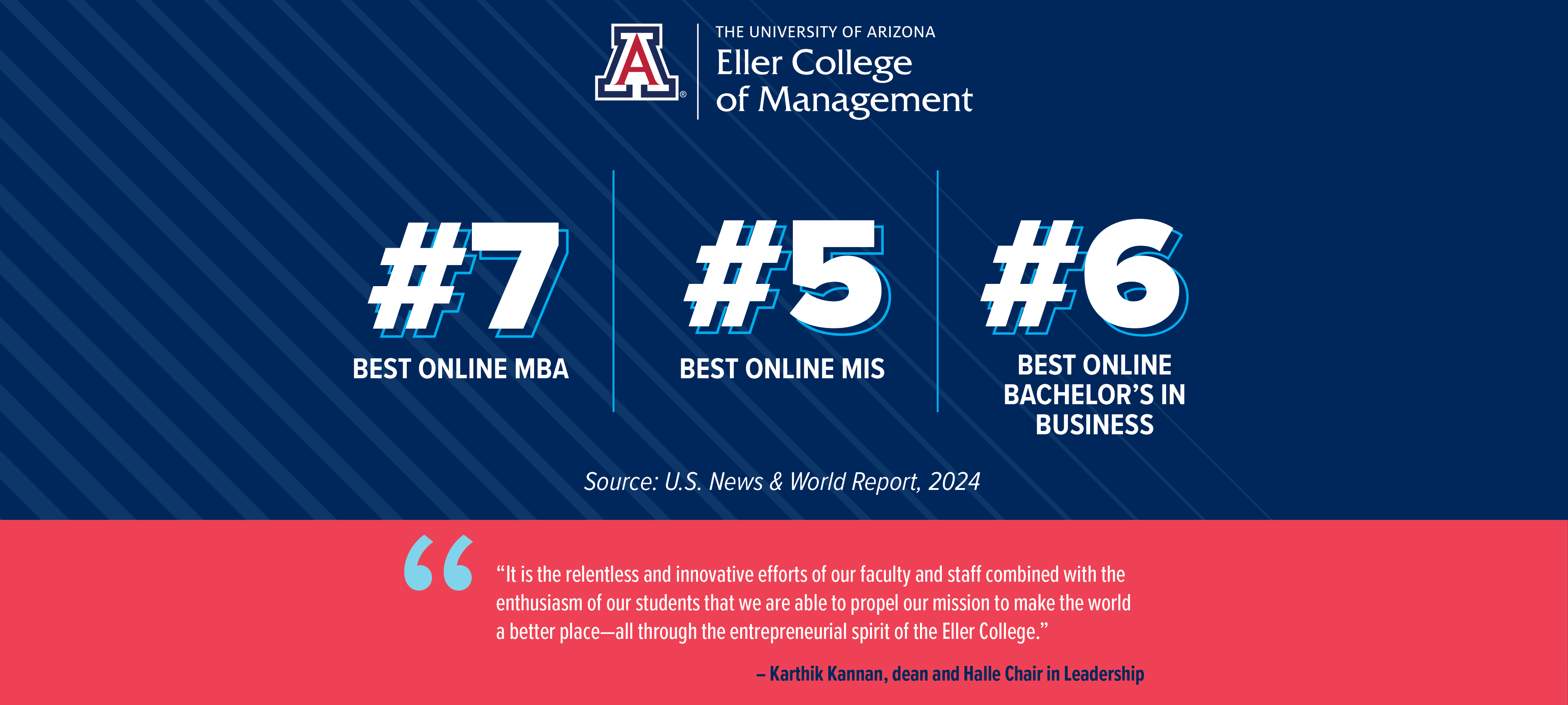 Eller College of Management Online MBA Maintains Top 10 Ranking for ...